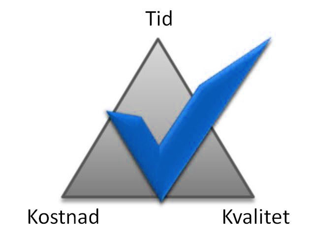 Niclas Carlson - Kvalitet